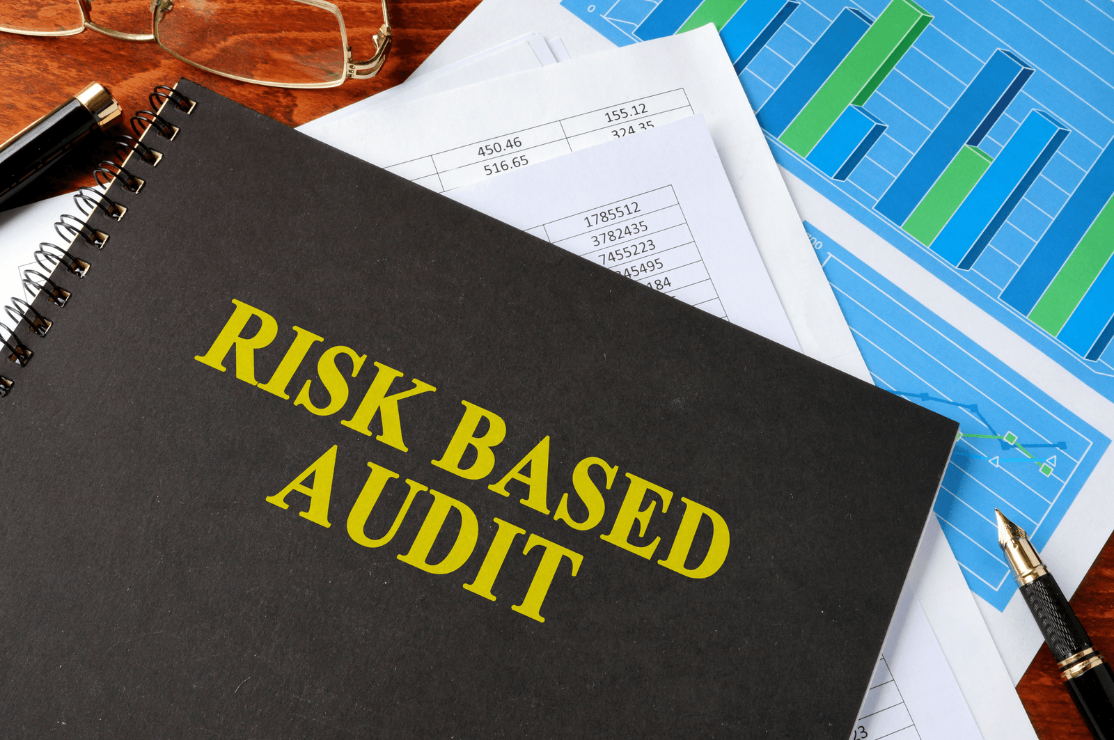 Risk-based Internal Auditing (RBA) – COSO Based - Magenta Learning Centre